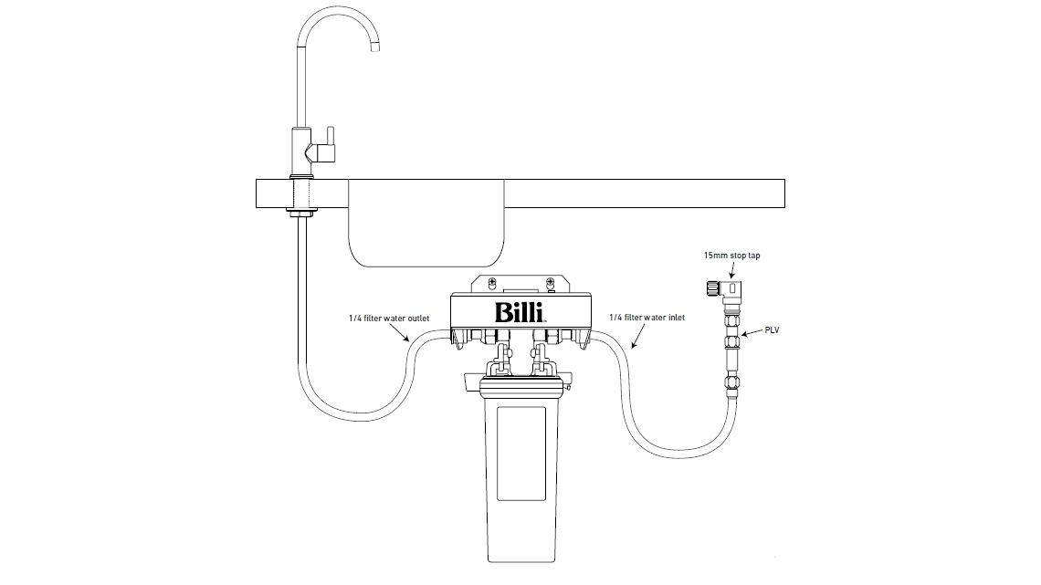 Billi B-1000 Instant Filtered Water System with Round Slimline ...