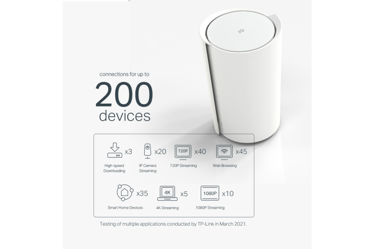 TP-Link AX5400 Whole Home Mesh WiFi 6 Modem Router | Joyce Mayne