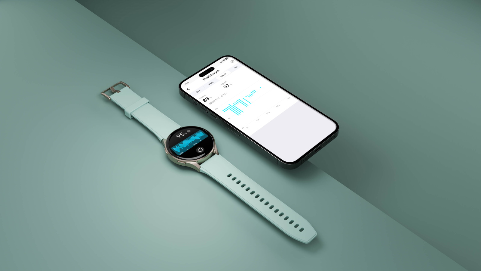 Ryze Gene Watch Strap Only - Mint | Joyce Mayne