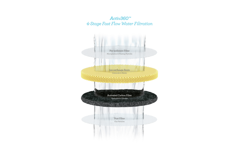 Breville The Aquastation Water Purifier with Chilled + Hot Water ...